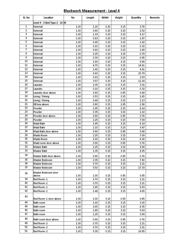 Blockwork Measurements | PDF | Room | Bedroom