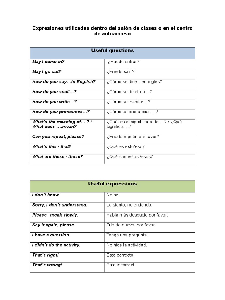 VOC1020 Act Expresiones en El Salon de Clases | PDF