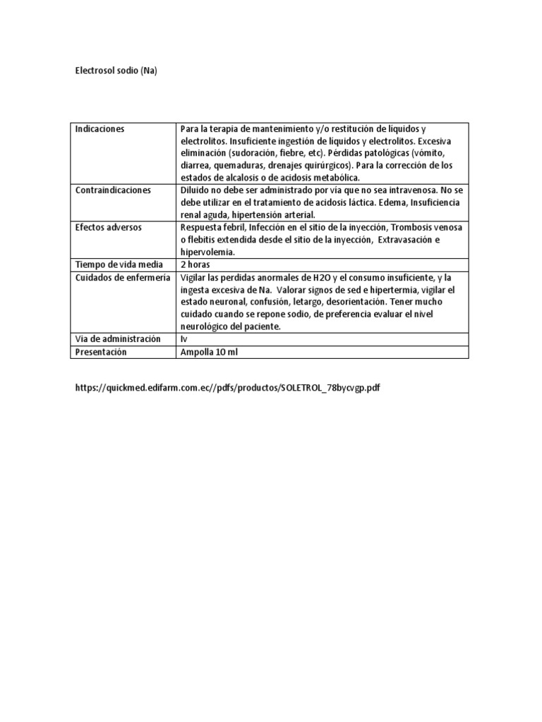 Electrosol Na | PDF