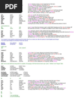 Essential Klingon Phrases Guide | PDF | Star Trek Species | Star Trek ...