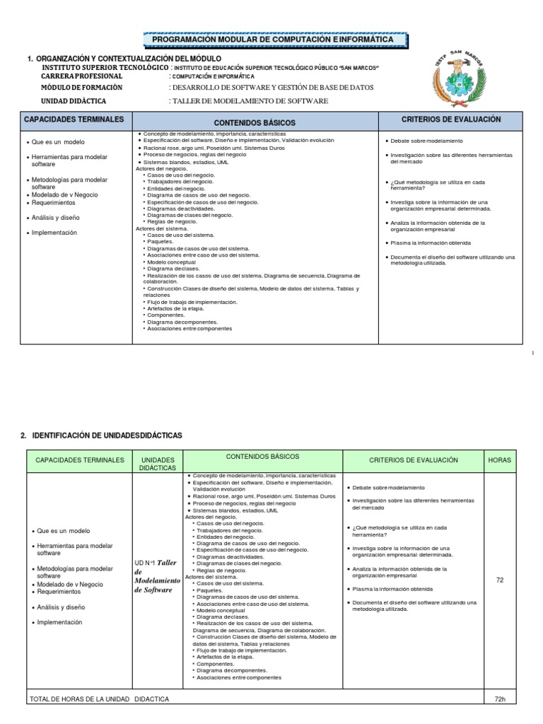Taller de Modelamiento de Software | PDF | Caso de uso | Lenguaje de ...