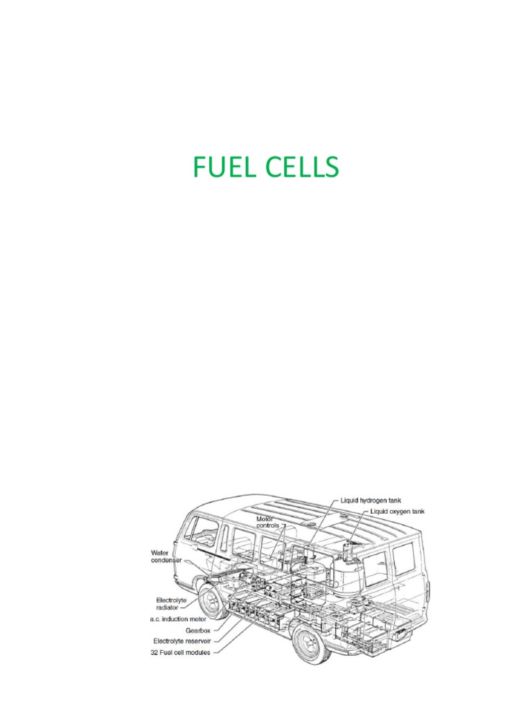 Fuel Cell | PDF | Fuel Cell | Lithium Ion Battery