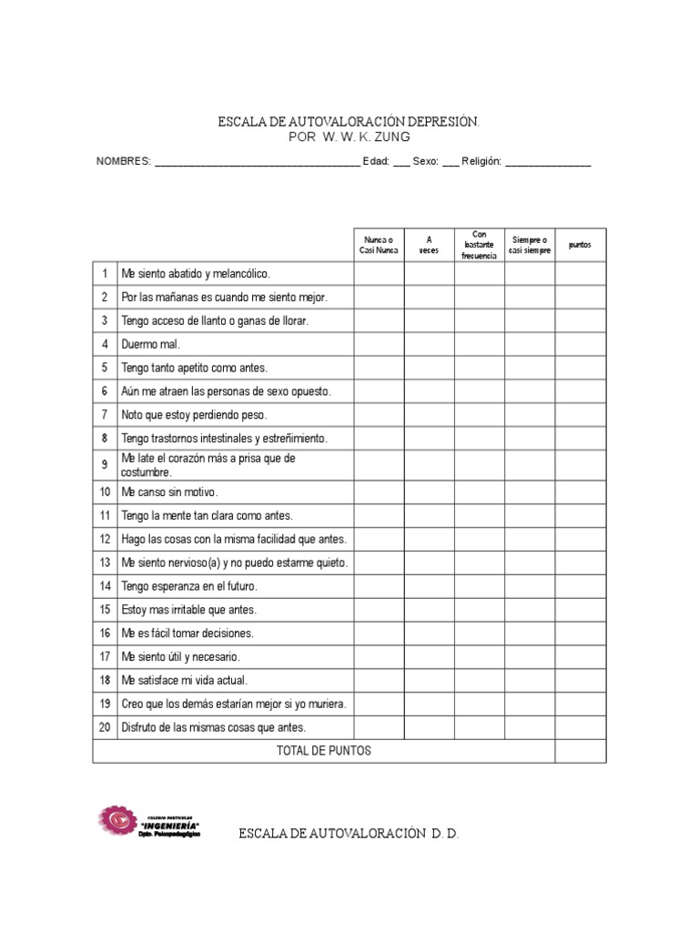 Test Escala de Zung Depresion y Ansiedad