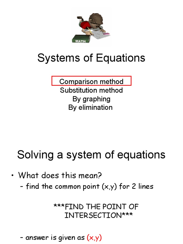Systems of Equations: Comparison Method Substitution Method by Graphing ...