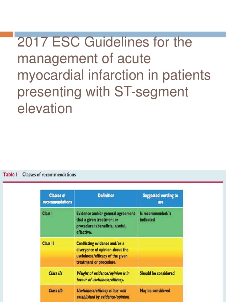 2017 ESC Guidelines For The Management of Acute Myocardial Infarction ...