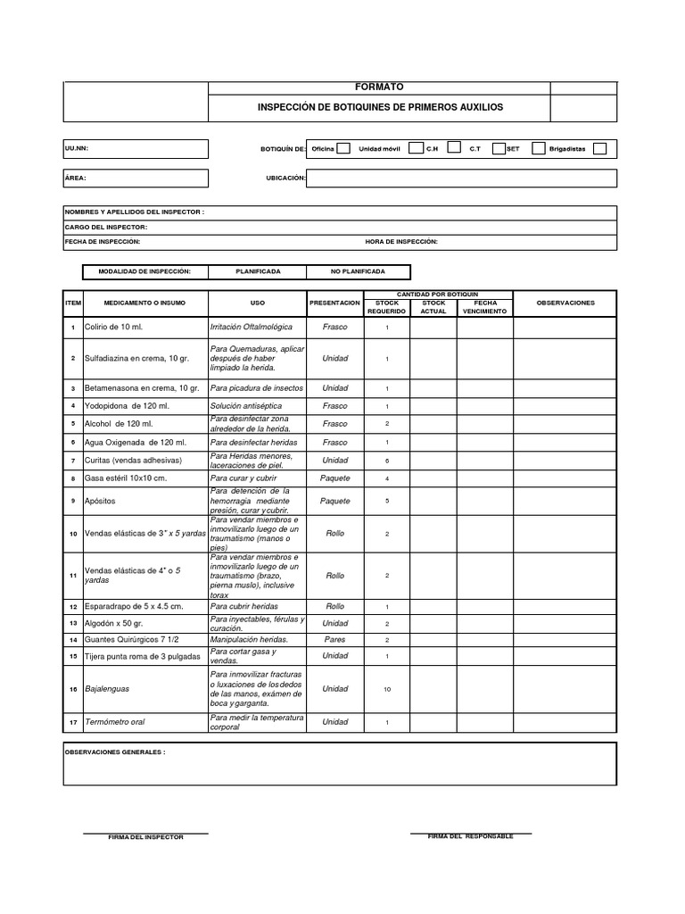Ficha de Inspección de Botiquines | Herida | Primeros auxilios