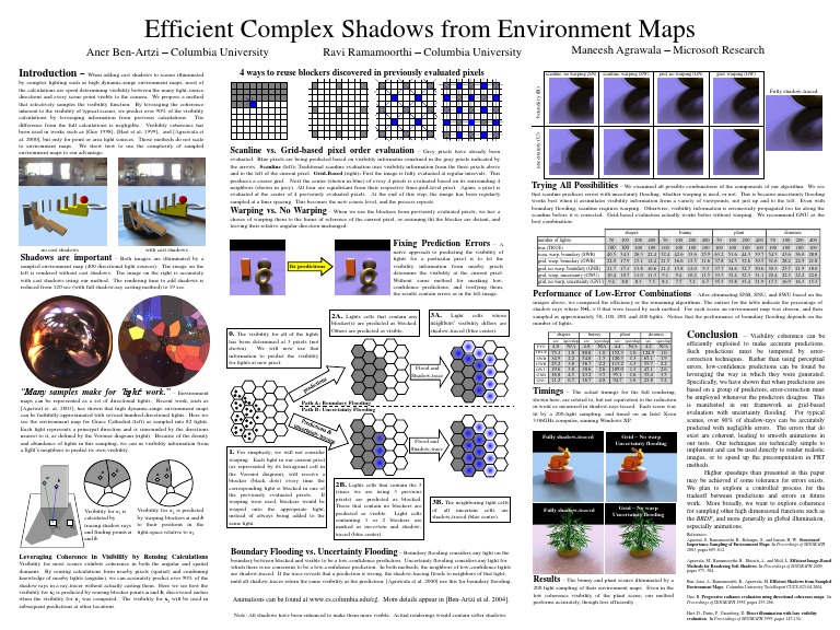 Aner Ben-Artzi - Columbia University Ravi Ramamoorthi - Columbia University Maneesh Agrawala ...