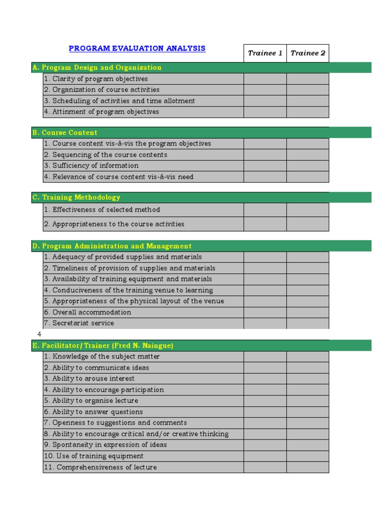 5 - Program Evaluation Analysis | PDF | Lecture | Facilitator