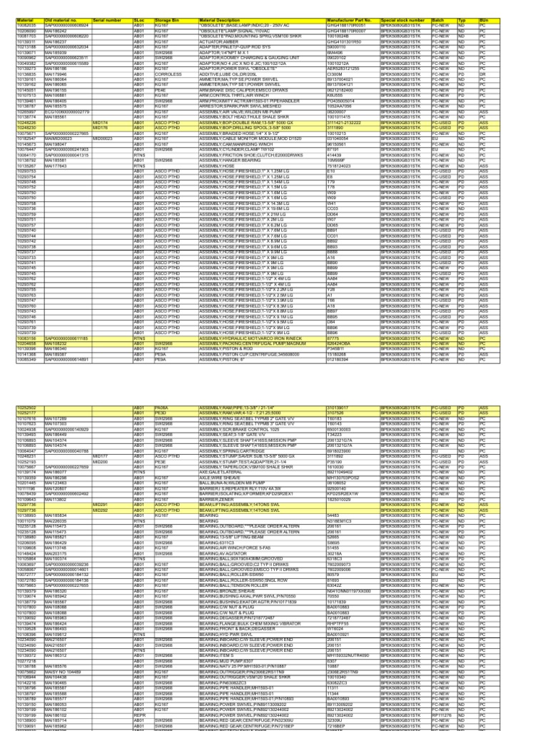 BP Miller Drilling Items | PDF | Vehicles | Machines