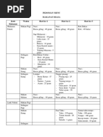 Siklus Menu PMT Ibu Hamil | PDF