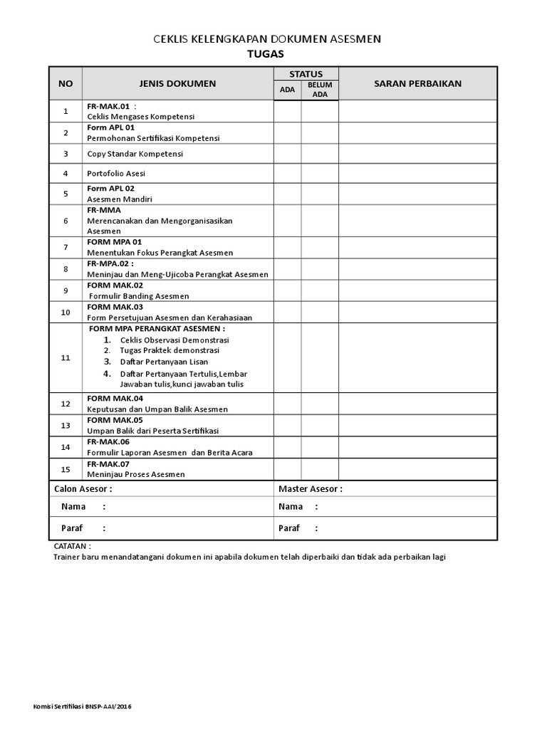 Checklist Kelengkapan Dokumen.2016 | PDF