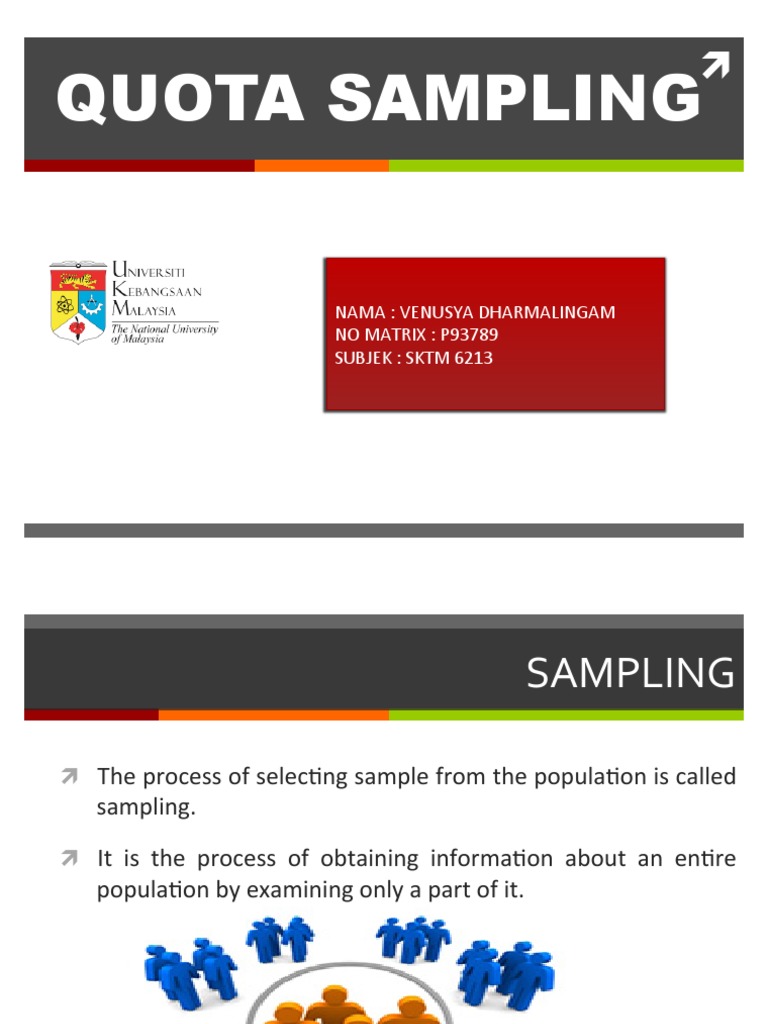 Quota Sampling | PDF | Sampling (Statistics) | Survey Methodology