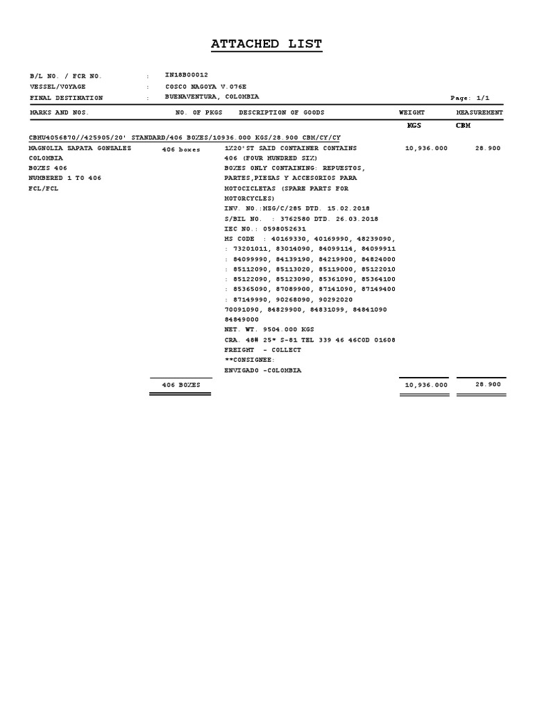 Attached List: KGS CBM | PDF