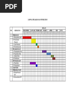 Rencana Jadwal Penelitian | PDF