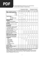 Aspetar Hamstring Protocol | PDF | Anatomical Terms Of Motion | Knee