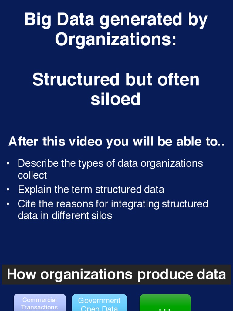 OrganizationGeneratedData Part1 Altintas Final | PDF | Finance & Money ...