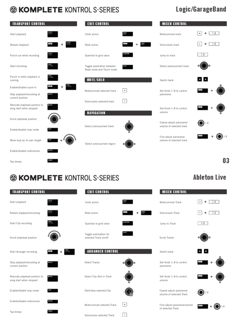 KKS MK2 Cheat Sheet | PDF | Sound Technology | Music Technology