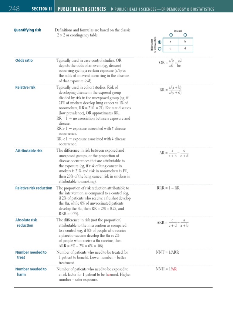 Pages From First Aid (USMLE Step1) (2019) | PDF | Statistical Power ...