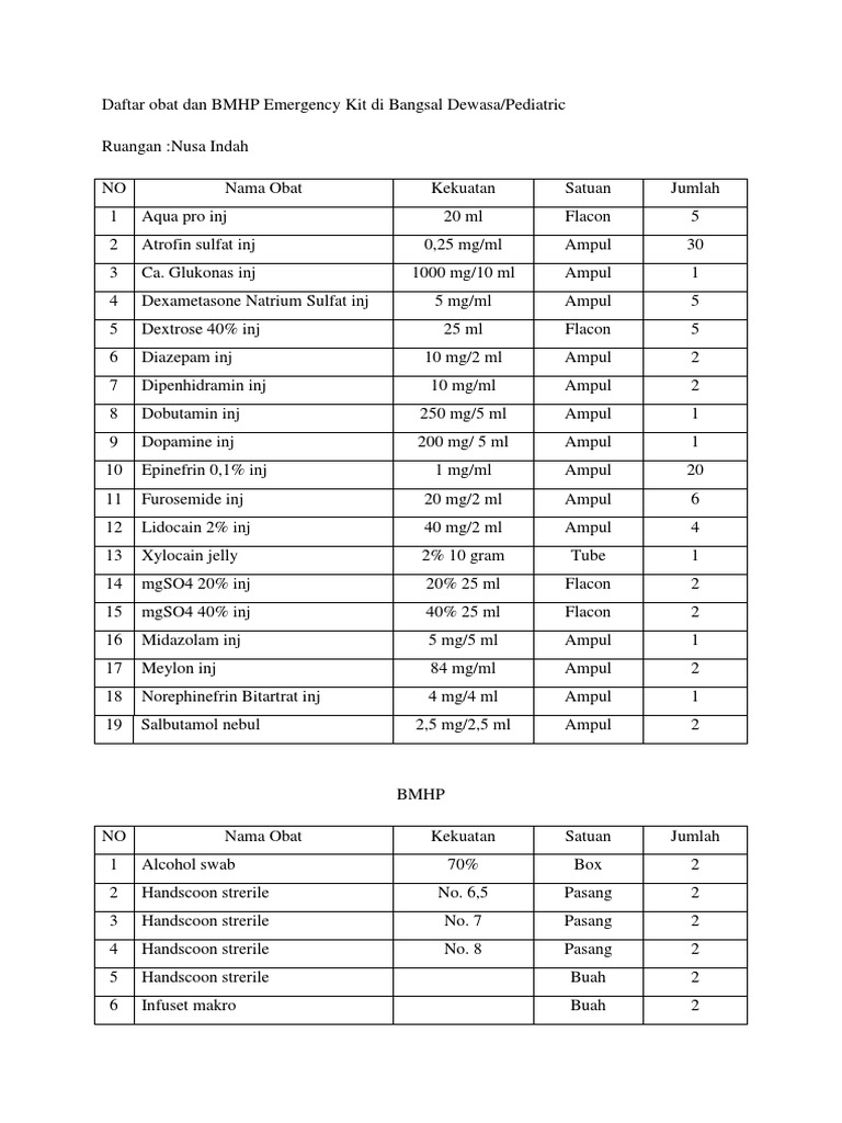 Daftar Obat Dan BMHP Emergency Kit Di Bangsal Dewasa | PDF
