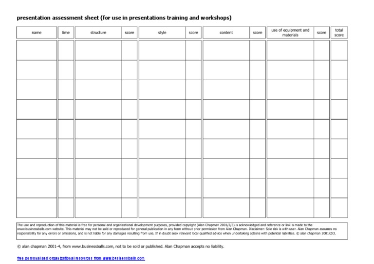 Presentations Assessment Sheet | PDF
