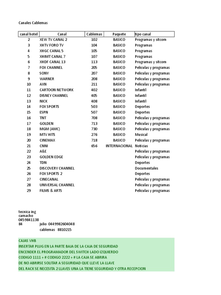 Lista de Canales Cablemas 2024 | PDF | Empresas de entretenimiento de ...