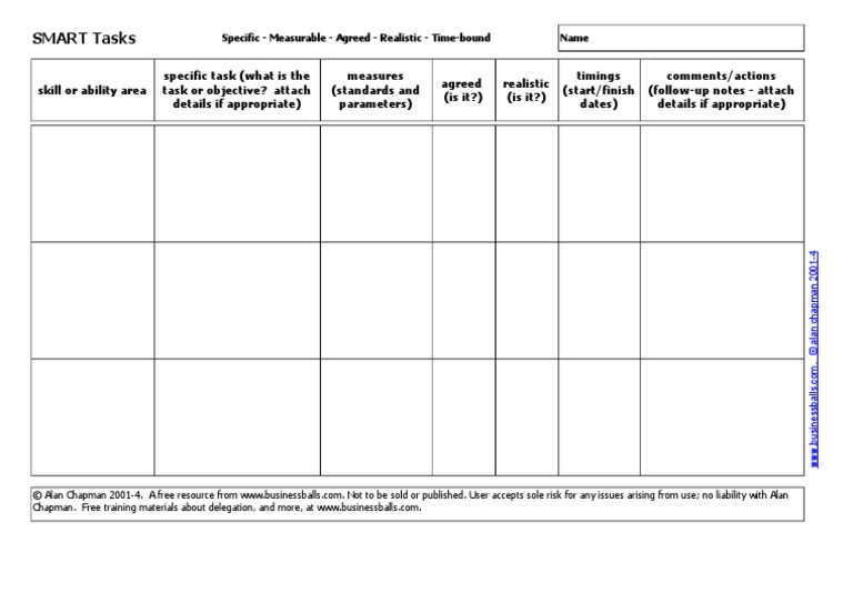 Smart Delegation Template | PDF