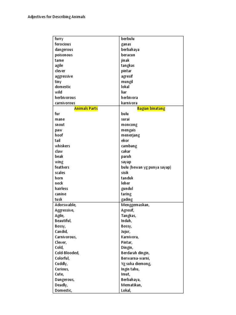 Adjective Describing Animal | PDF | Eating Behaviors | Organisms