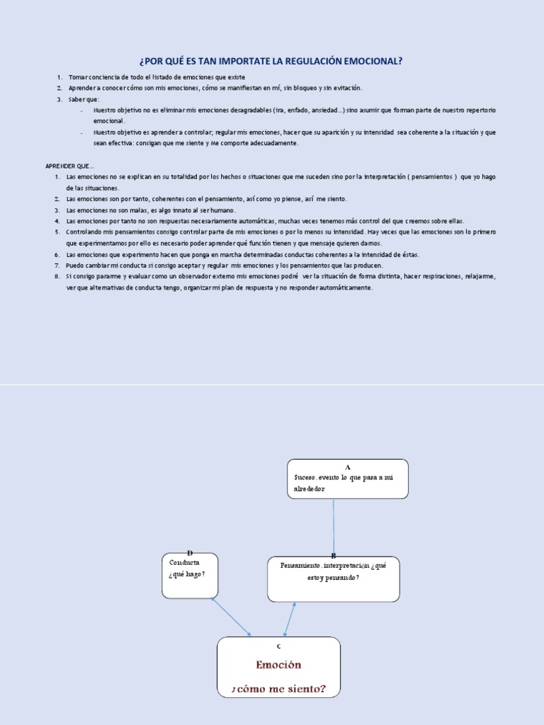 Psicoeducación Regulacion Emocional Pdf Las Emociones Ansiedad