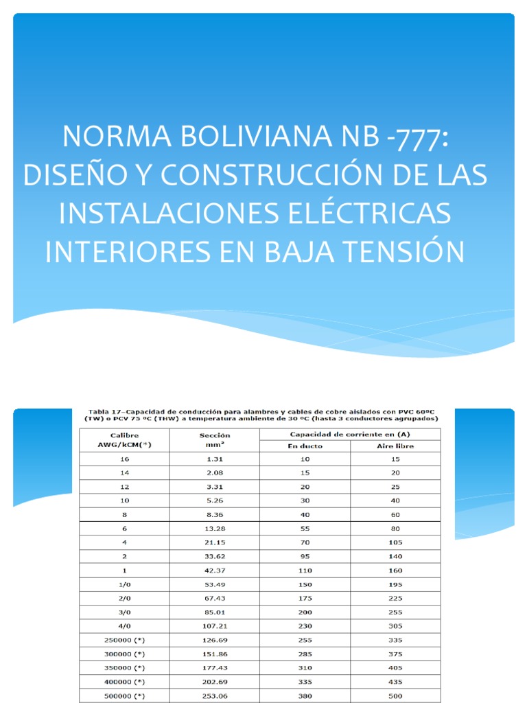 Norma Boliviana NB - 777 | PDF | Cobre | Bienes manufacturados Norma Boliviana NB - 777 | PDF | Cobre | Bienes manufacturados