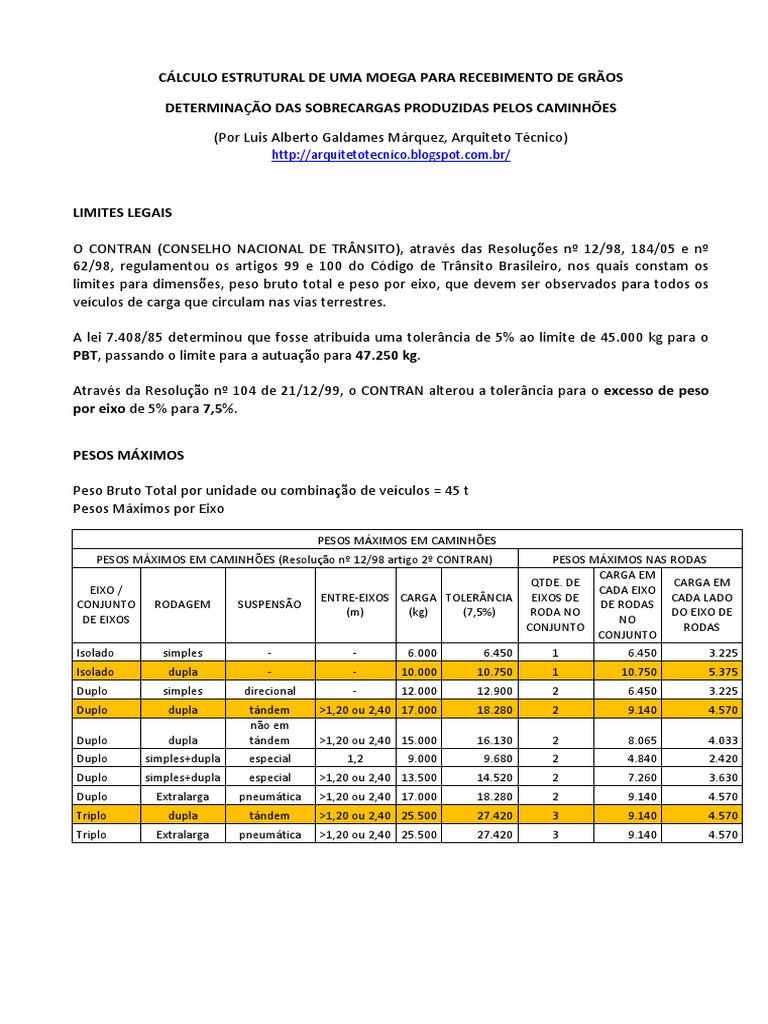 Cálculo Estrutural de Moega de Grãos | PDF | Transporte | Business