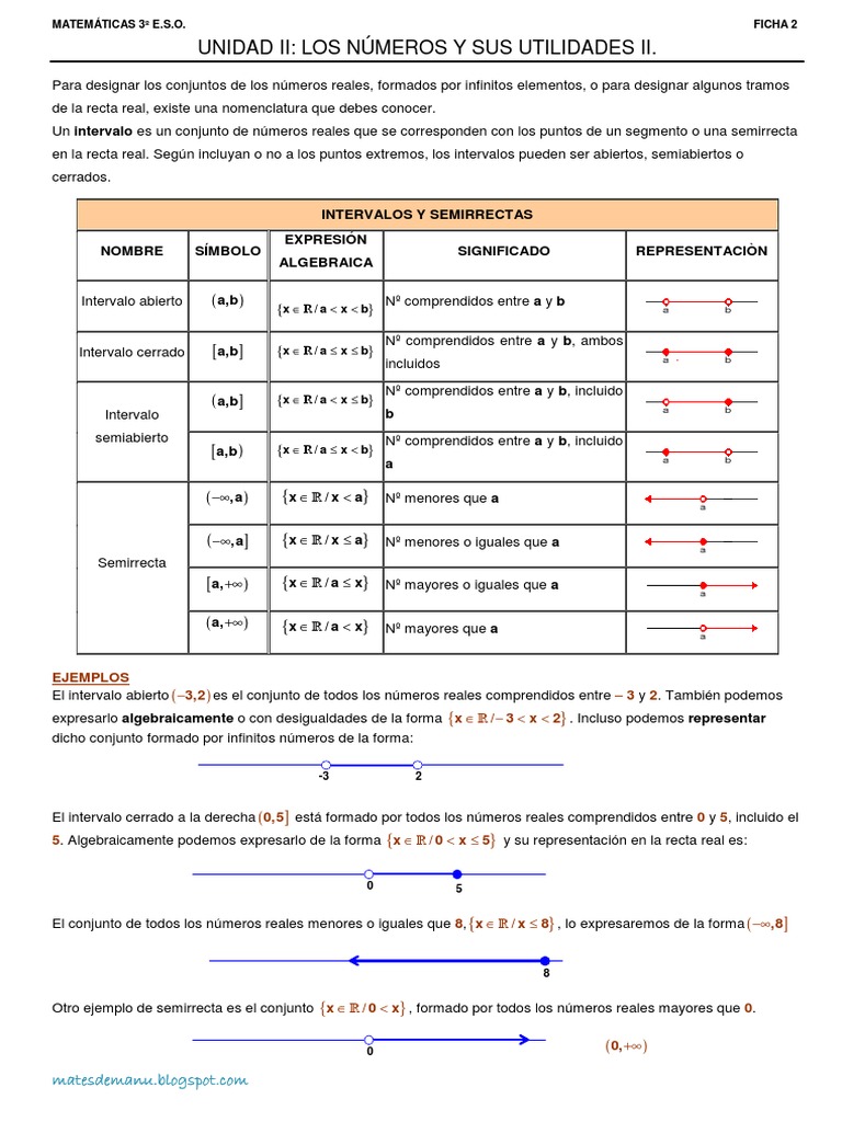 Intervalos y Semirrectas PDF | PDF | Intervalo (Matemáticas) | Notación Matemática