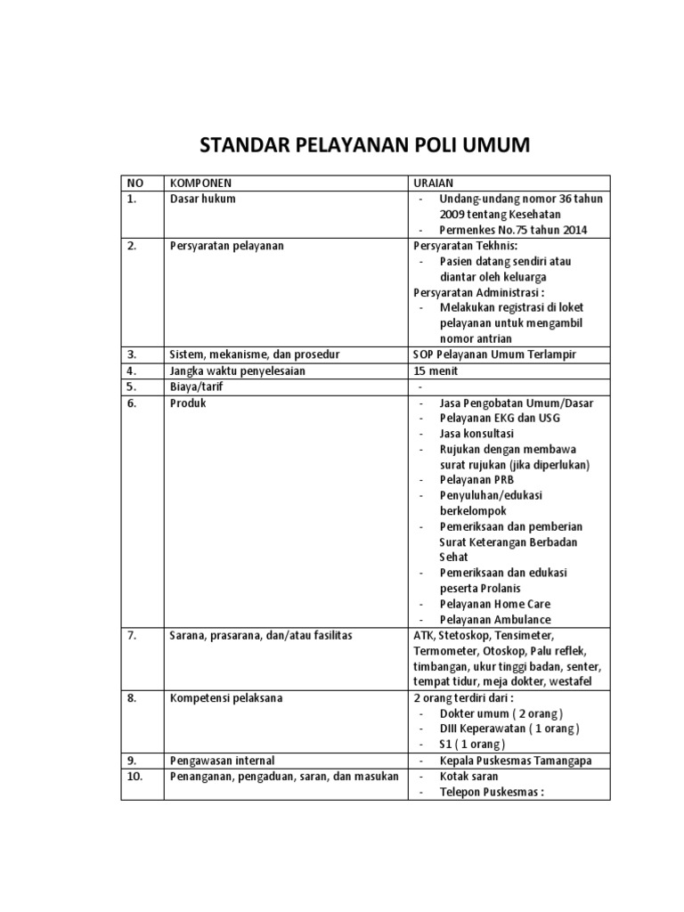 Standar Pelayanan Poli Umum PKM | PDF