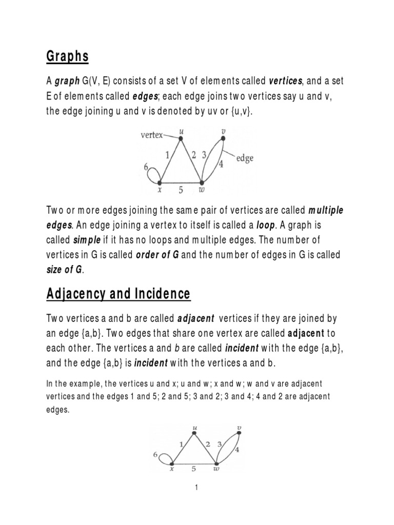 Graph Theory Notes | PDF | Vertex (Graph Theory) | Graph Theory Graph Theory Notes | PDF | Vertex (Graph Theory) | Graph Theory