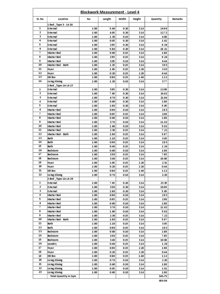 Blockwork Measurements-Lucky Stone | PDF | Home | Interior Design