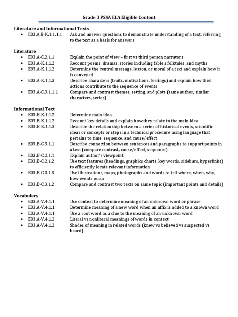 Third Grade Ela Eligible Content With Standards | PDF