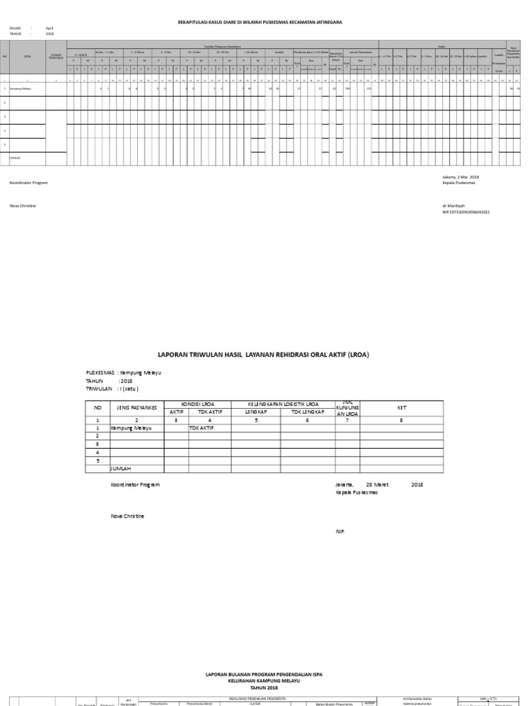 Form Baru Ispa & Diare April 2018 | PDF