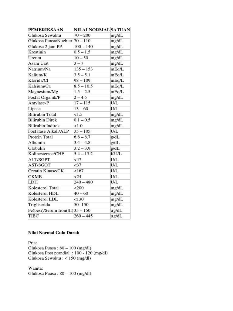 Pemeriksaan Nilai Normal Satuan | PDF