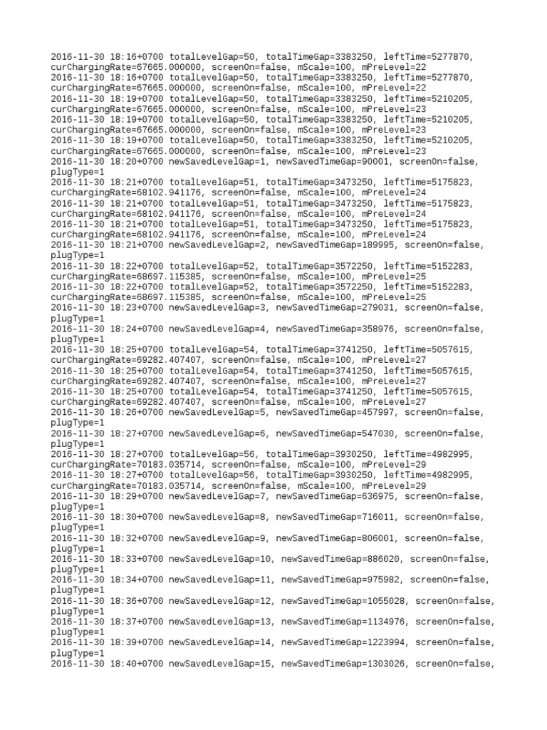 Charging Data Log Summary | PDF | Teaching Methods & Materials