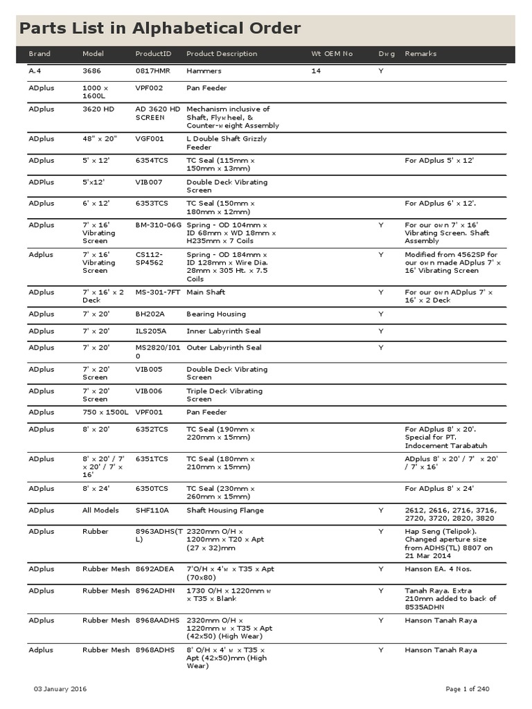Parts-List.pdf