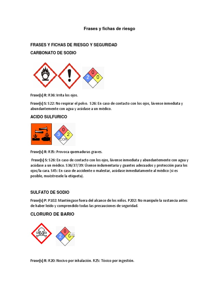 Frases y Fichas de Riesgo y Seguridad | Toxicidad | Elementos químicos