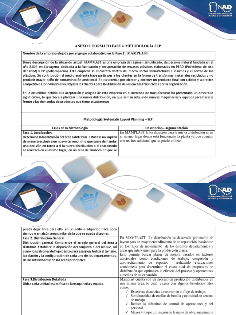 Metodología SLP | Distribución (comercial) | Planificación