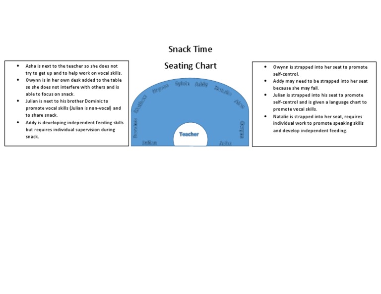 Seating Chart | PDF