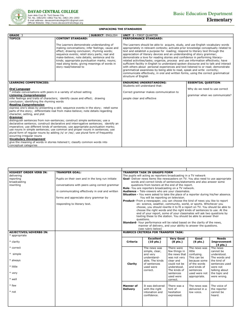 1st Quarter - English (Unpacking of Standards) | PDF | English Language ...