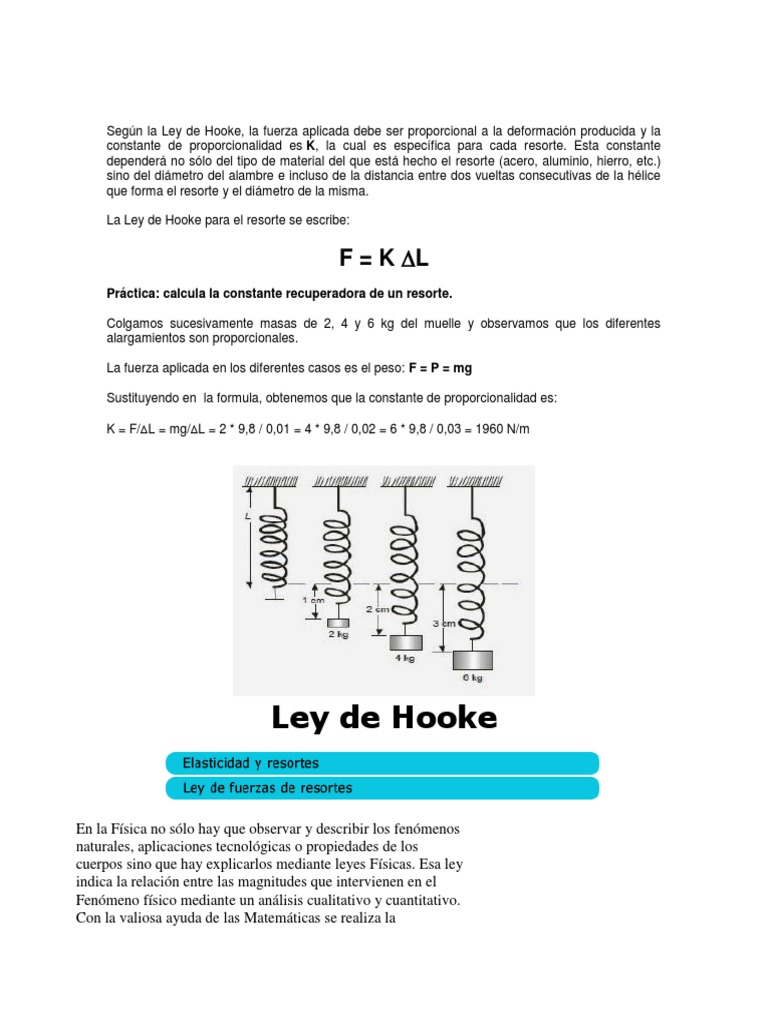 La Ley de Hooke y su aplicación para determinar la constante elástica ...