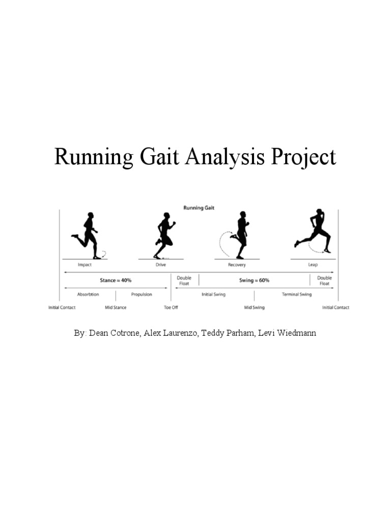 Running Gait Analysis Project | PDF | Running | Musculoskeletal System