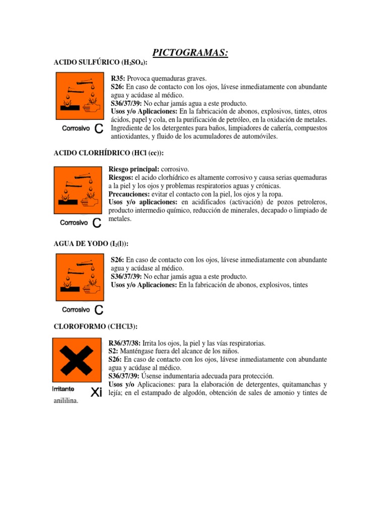 Pictogramas de Ácidos y Sustancias Químicas | PDF | Ácido clorhídrico ...