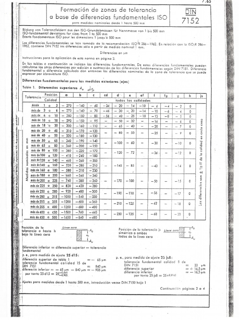 Din 7152 PDF | PDF