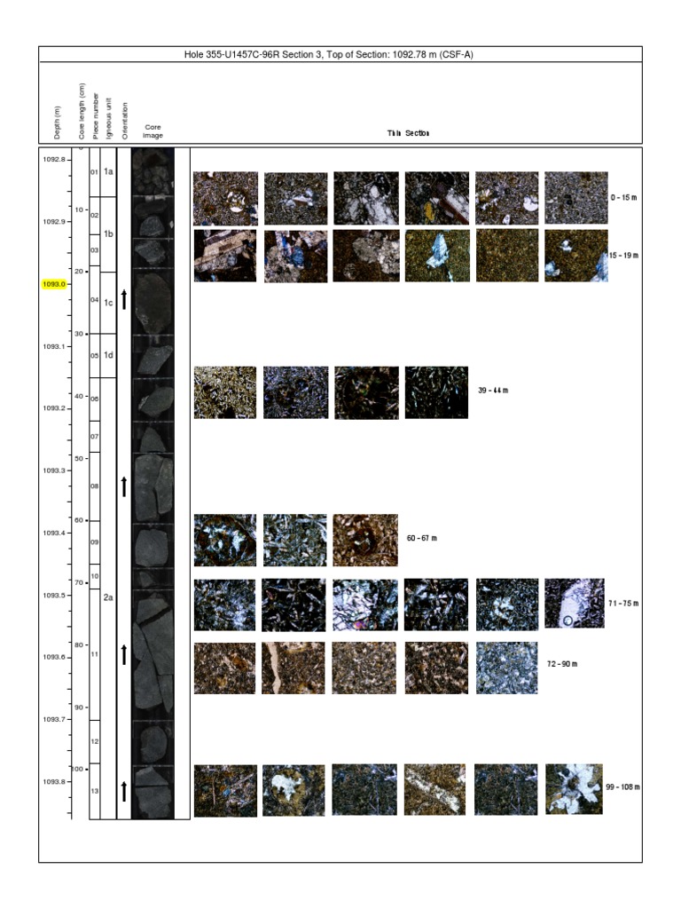 Figure Volcano Stratography | PDF | Geology | Rocks