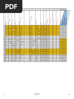 Driving NC II Progress Chart. | PDF