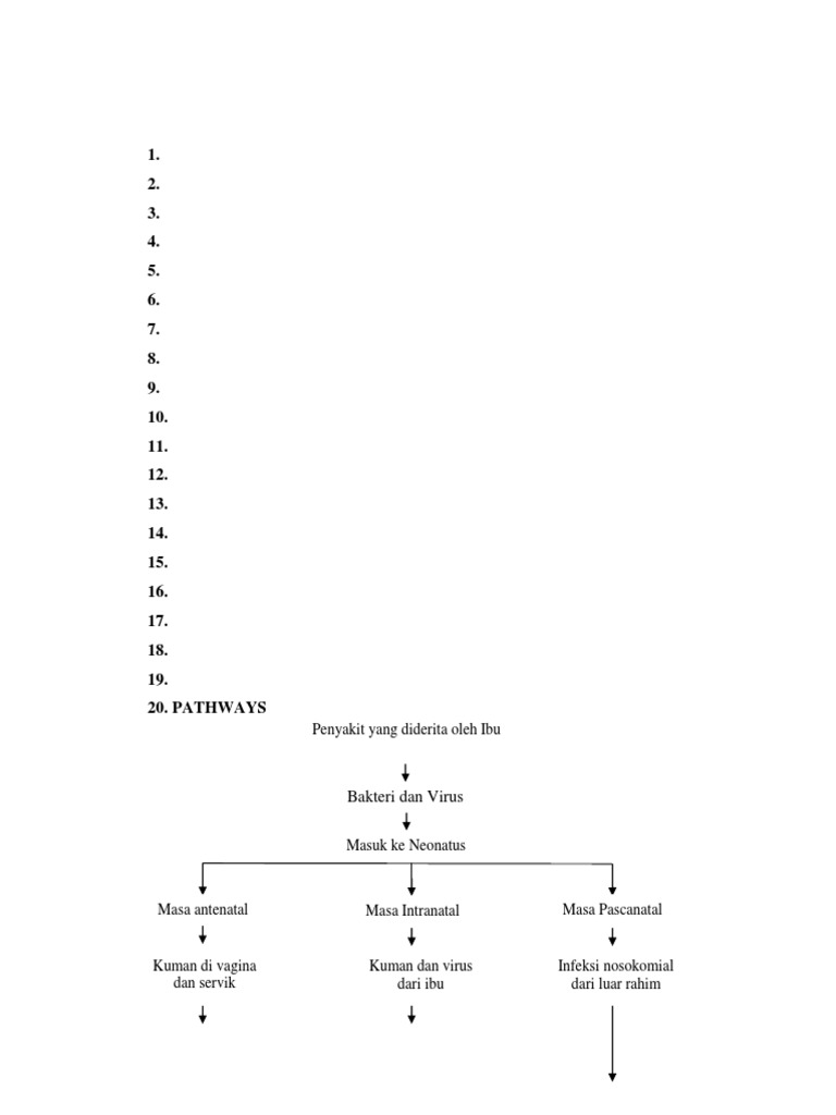 Pathways Sepsis | PDF | Nature